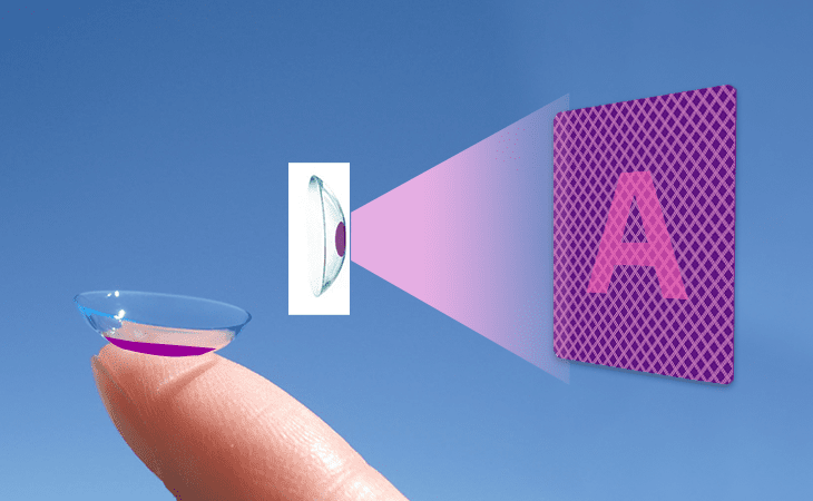 Buy Infrared Contact Lenses For Marked Deck of Cards