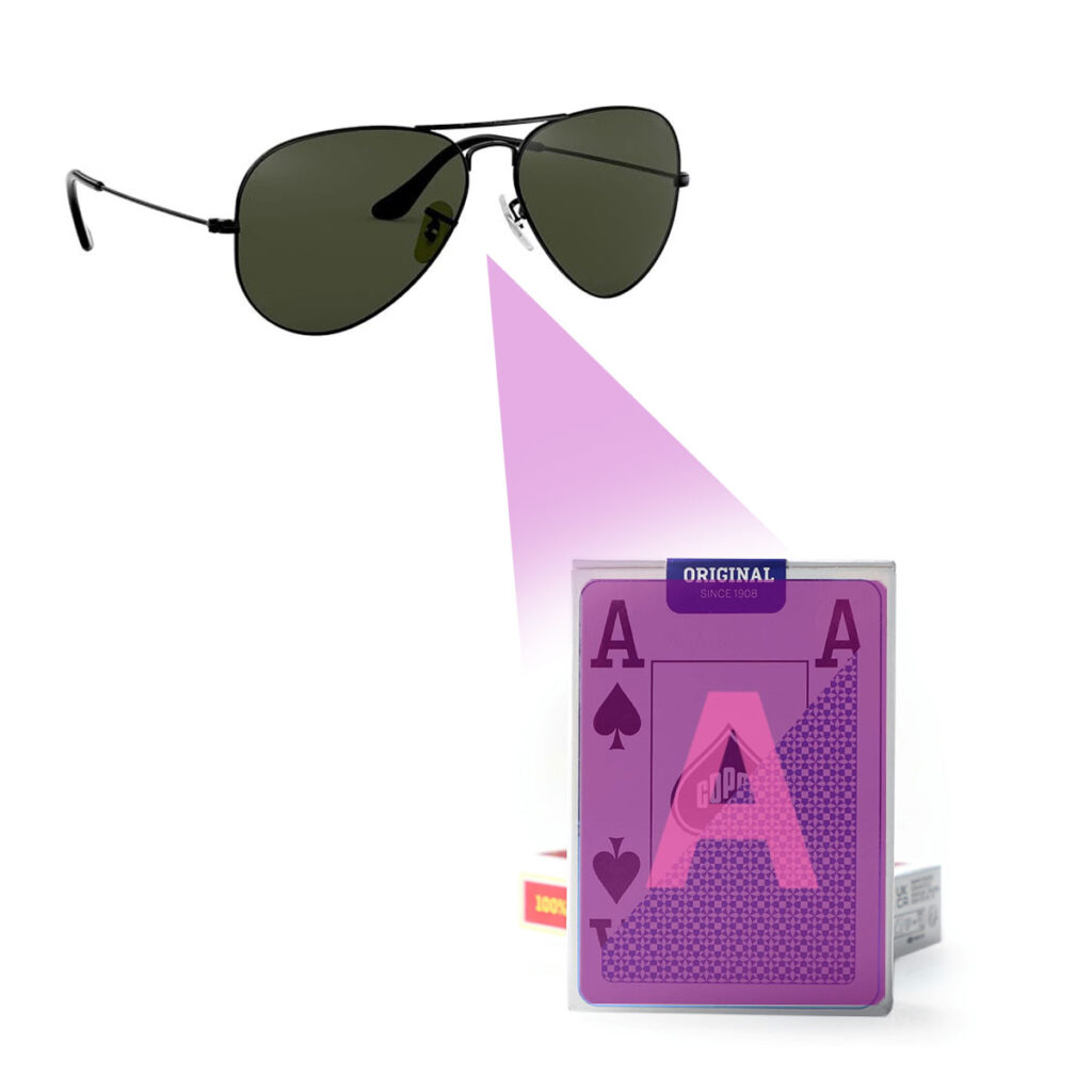Invisible Ink Glasses | Glasses That See Through Cards