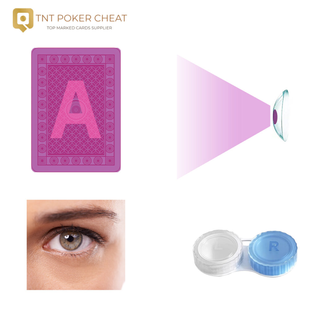 IR Contact Lenses for Marked Cards | Infrared Casino Lenses